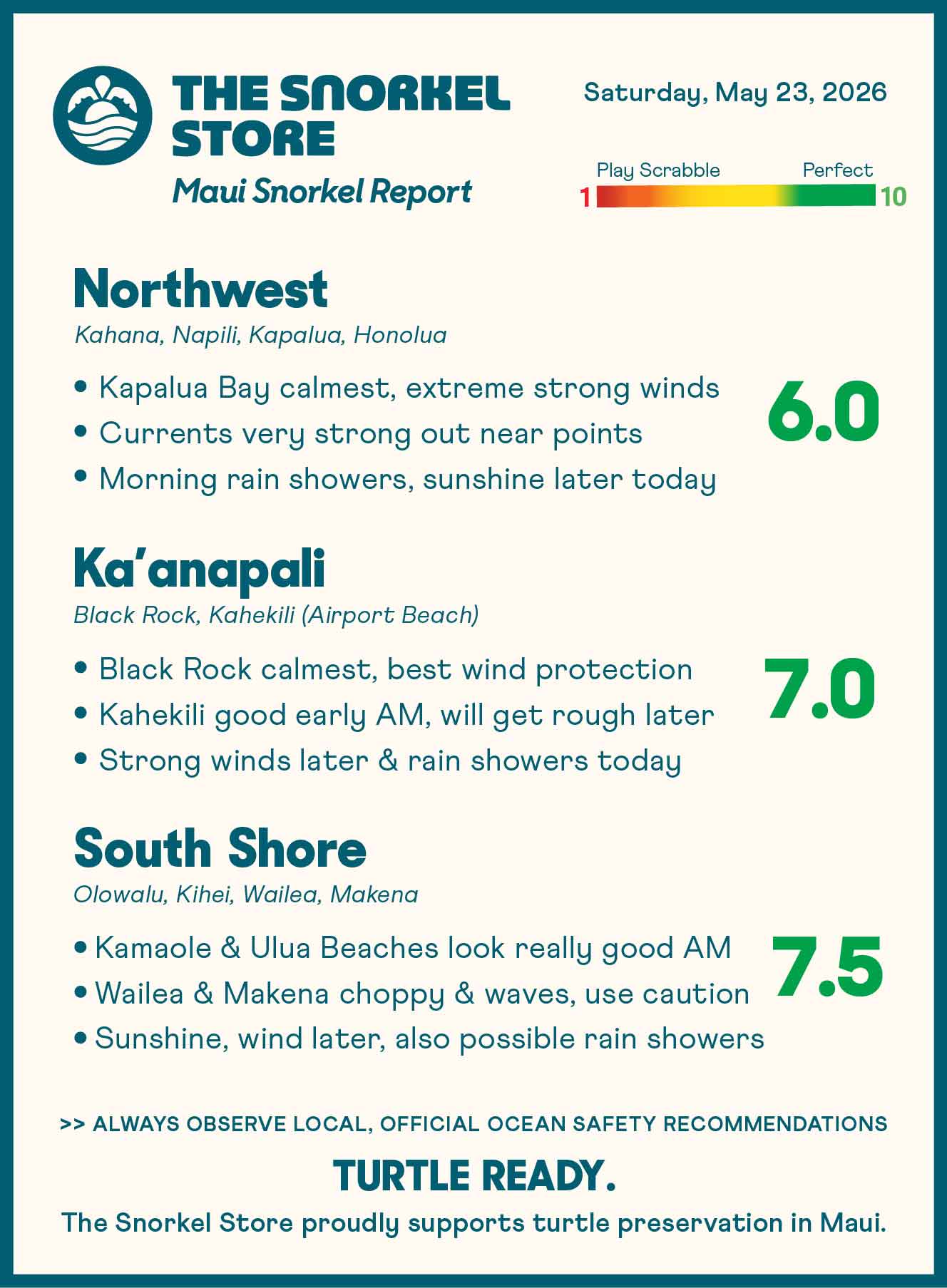 Maui Snorkel Report - The Snorkel Store